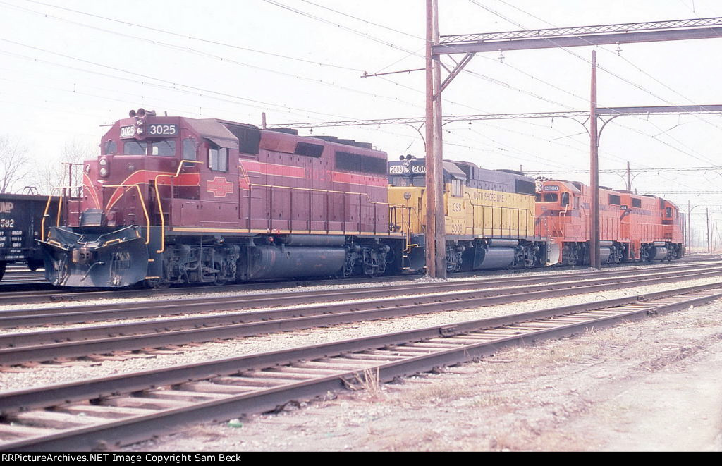 CMNW 3025, CSS 2008, 2000, and 2001